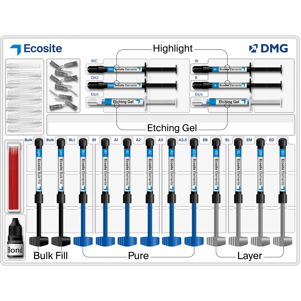 DMG Ecosite Elements - Shade A4 - 0.25g Safetips, 16-Pack | Universal ...
