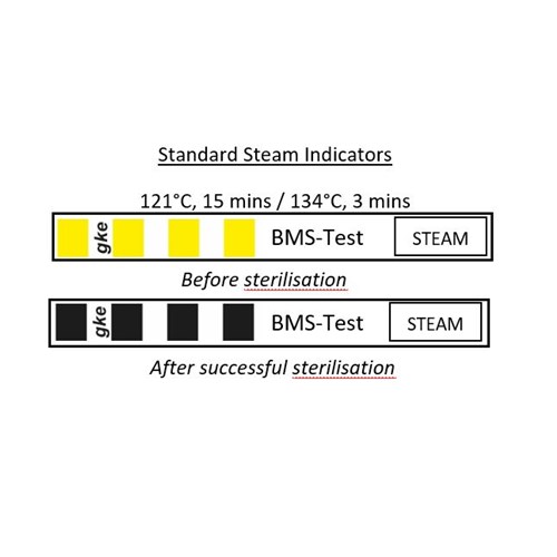 GKE Compact Process Challenge Device (PCD), Steam - Oval - Orange ...